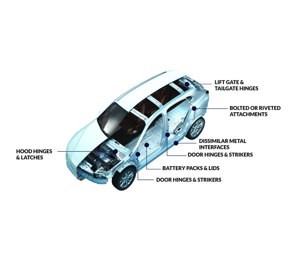 TRI-Seal® - TRI-Seal® Torque Retention Isolation Sealing | L&L Products